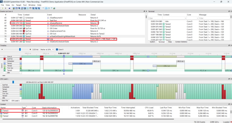 Queue in FreeRTOS #7 Task Communication - DBL